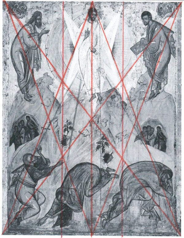 The Transfiguration Icon - Classical Iconography